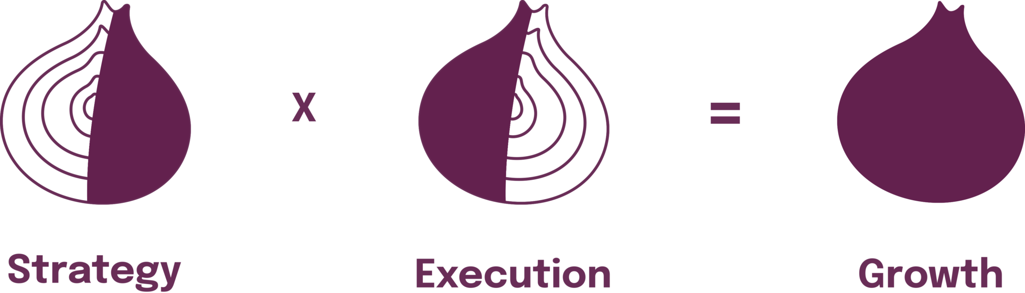 Digital Marketing Agency Melbourne | Brand identity Melbourne ...